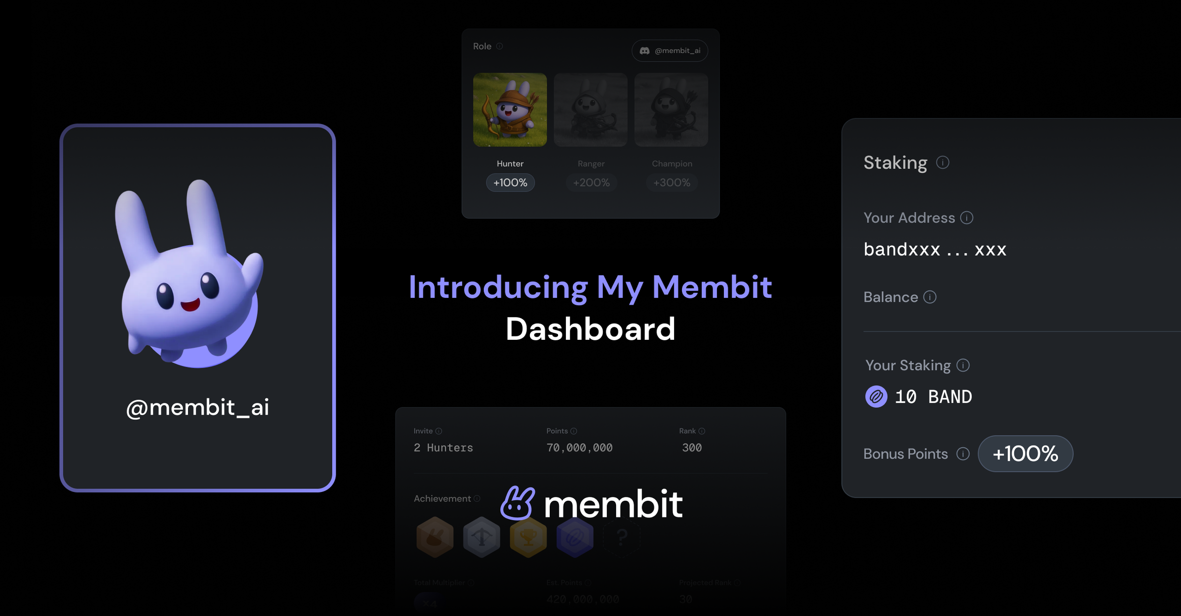 Membit Staking Now Live: Earn Up to 1800% Bonus Points With Staking and Community Programs!